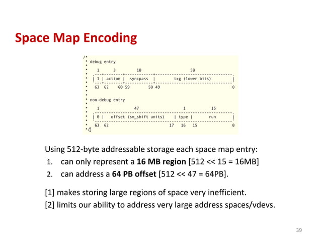 ZFS Log Spacemaps Project | PDF