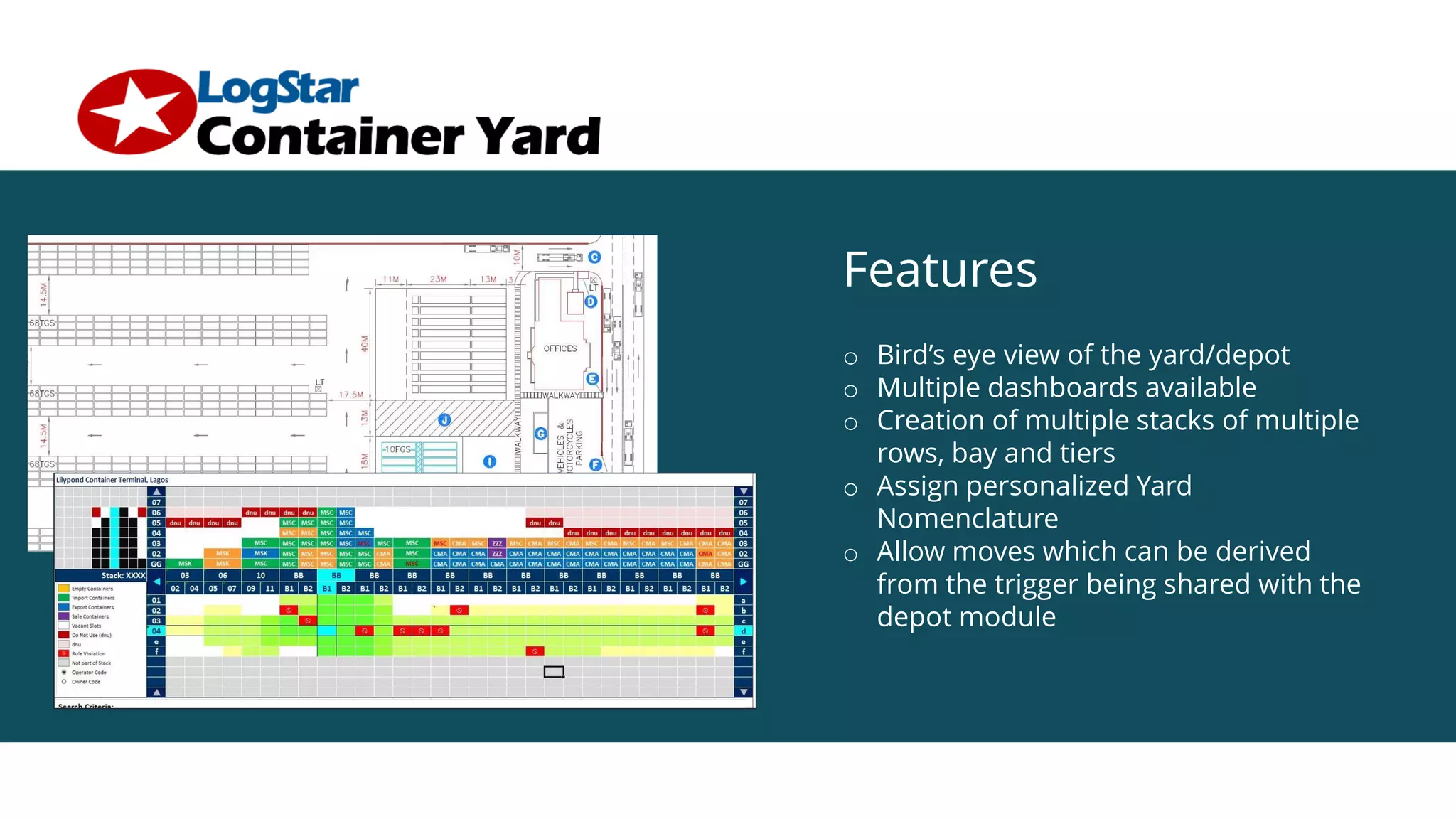 LogStar Depot Plus | PDF