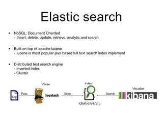 Logstash, Elasticsearch and Kibana | PPTX