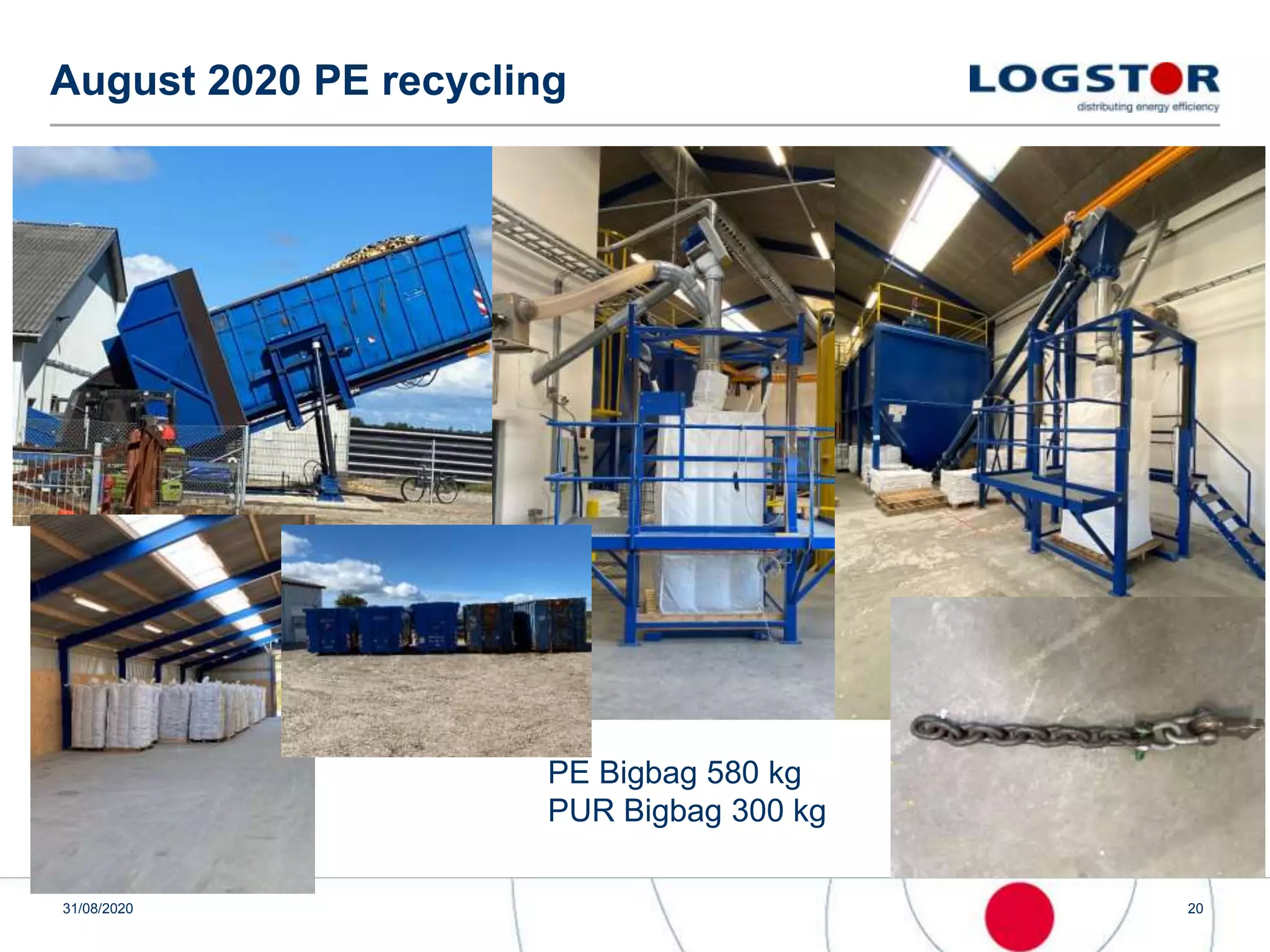 Tina Thomsen, Chemical support manager. Logstor | Kemisk genanvendelse af plast | PPTX