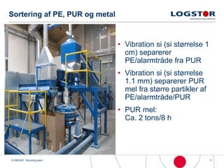 Tina Thomsen, Chemical support manager. Logstor | Kemisk genanvendelse af plast | PPTX
