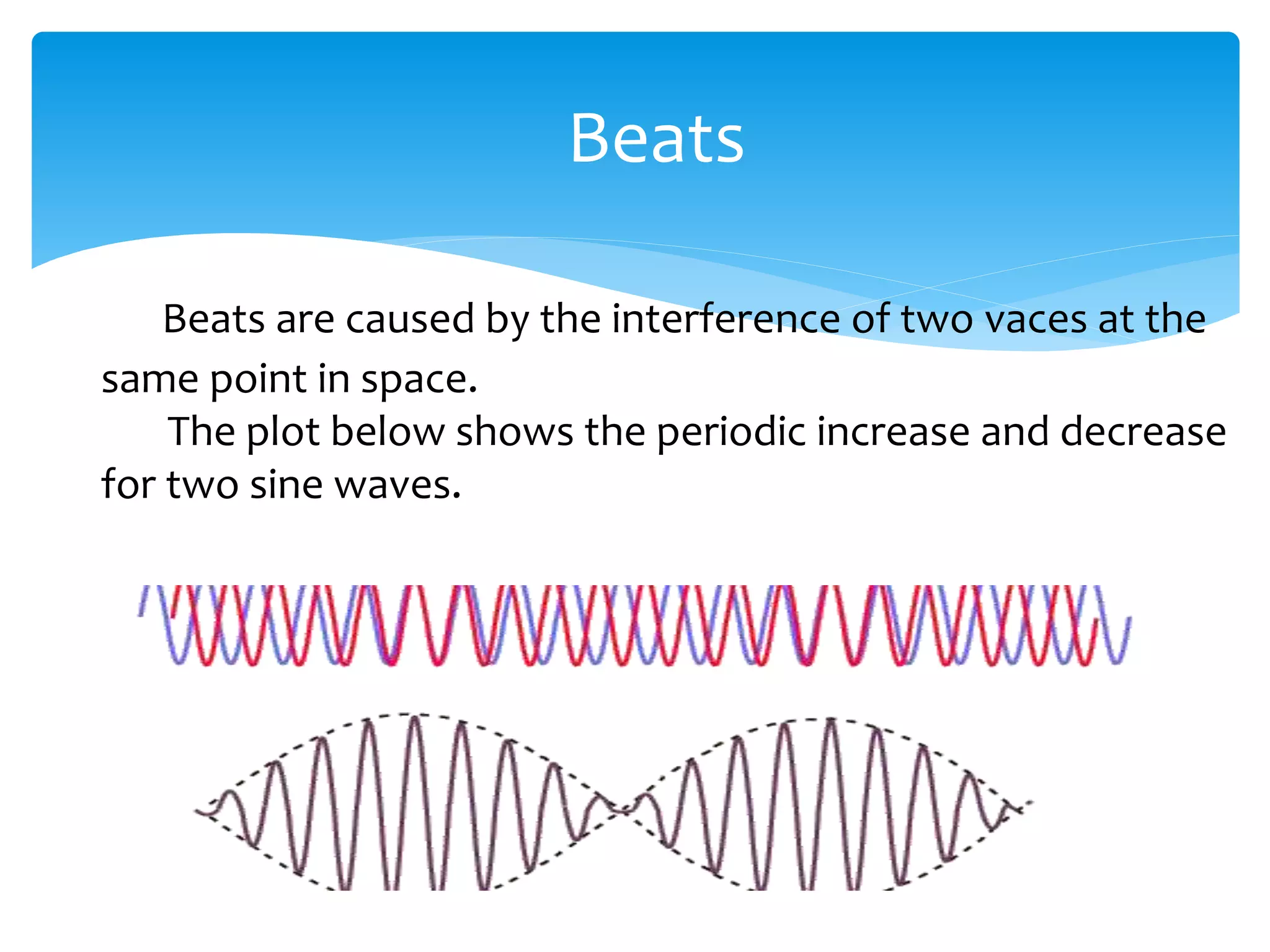 Beats | PPTX