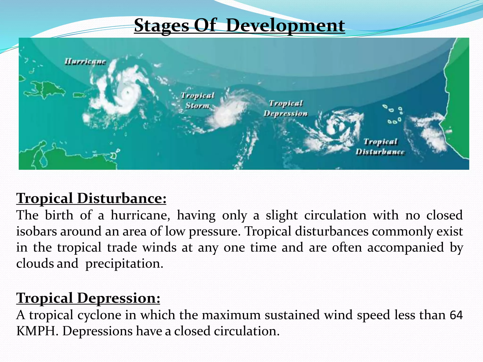 Cyclones and western disturbances By Lohit Saini | PPT