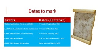 GATE pattern and strategies for preparation | PPT