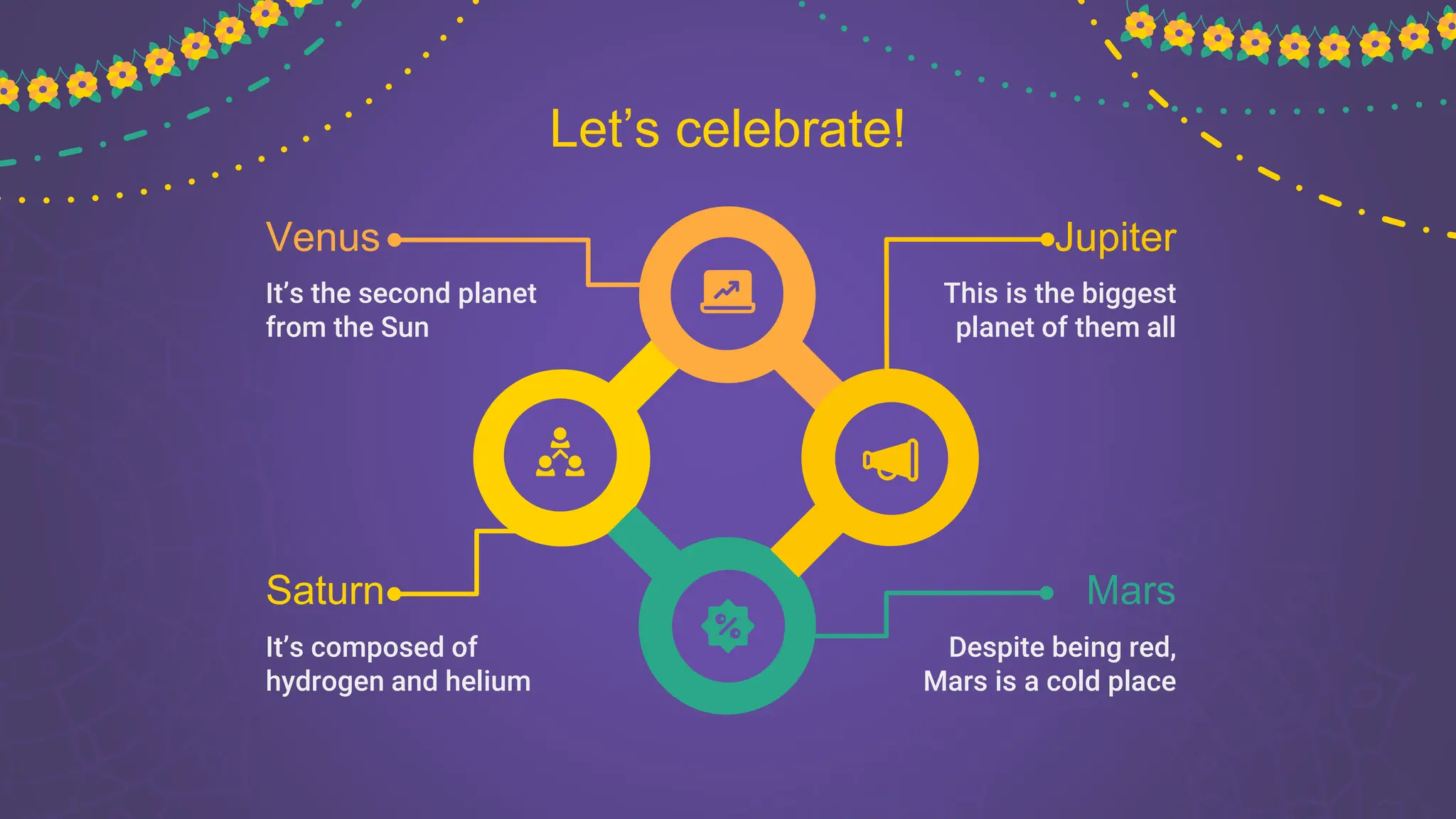 Lohri Festivity Powerpoint Presentation. | PPTX