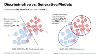 Generative Models and ChatGPT | PDF