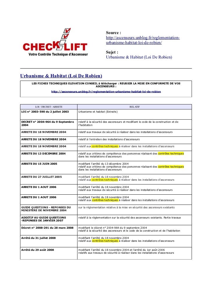 Simulation Loi Robien – Calcul Amortissement De Robien – FYNSR