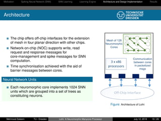 Loihi many core_neuromorphic_chip | PDF