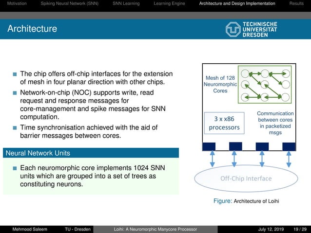 Loihi many core_neuromorphic_chip | PPT