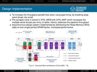 Loihi many core_neuromorphic_chip | PDF