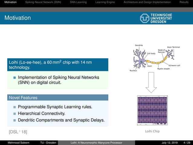 Loihi many core_neuromorphic_chip | PPT