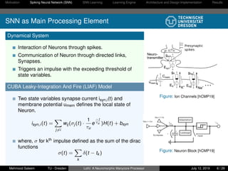 Loihi many core_neuromorphic_chip | PDF