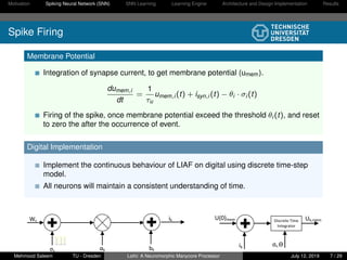 Loihi many core_neuromorphic_chip | PDF