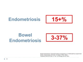 Bowel Endometriosis in Surgery;Rectovaginal and bowel endometriosis are ...