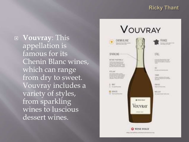 Loire Valley, France.pptx