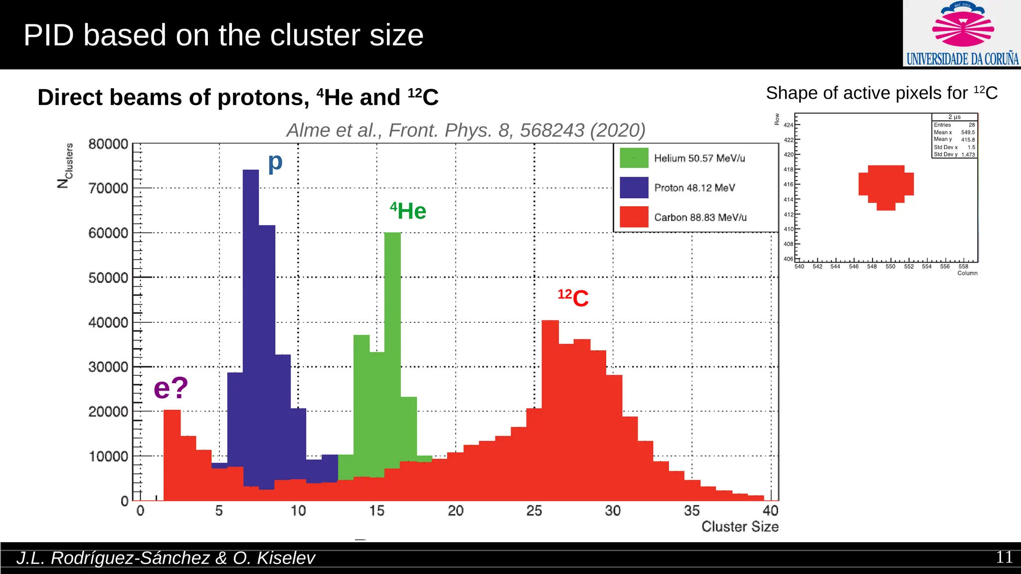 Commissioning of the new Si-recoil tracker based on ALPIDE sensors | PPT