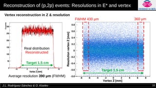 Commissioning of the new Si-recoil tracker based on ALPIDE sensors | PPT