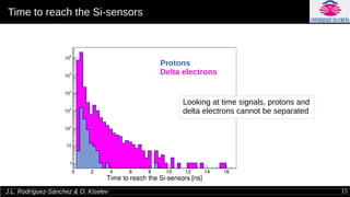 Commissioning of the new Si-recoil tracker based on ALPIDE sensors | PPT