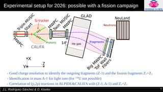 Commissioning of the new Si-recoil tracker based on ALPIDE sensors | PPT