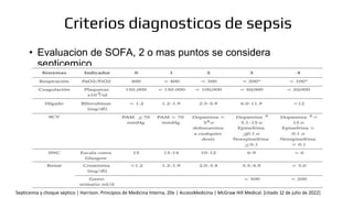 MANEJO DEL PACIENTE CON SEPSIS Y CHOQUE SEPTICO, REVISION DE CASO ...