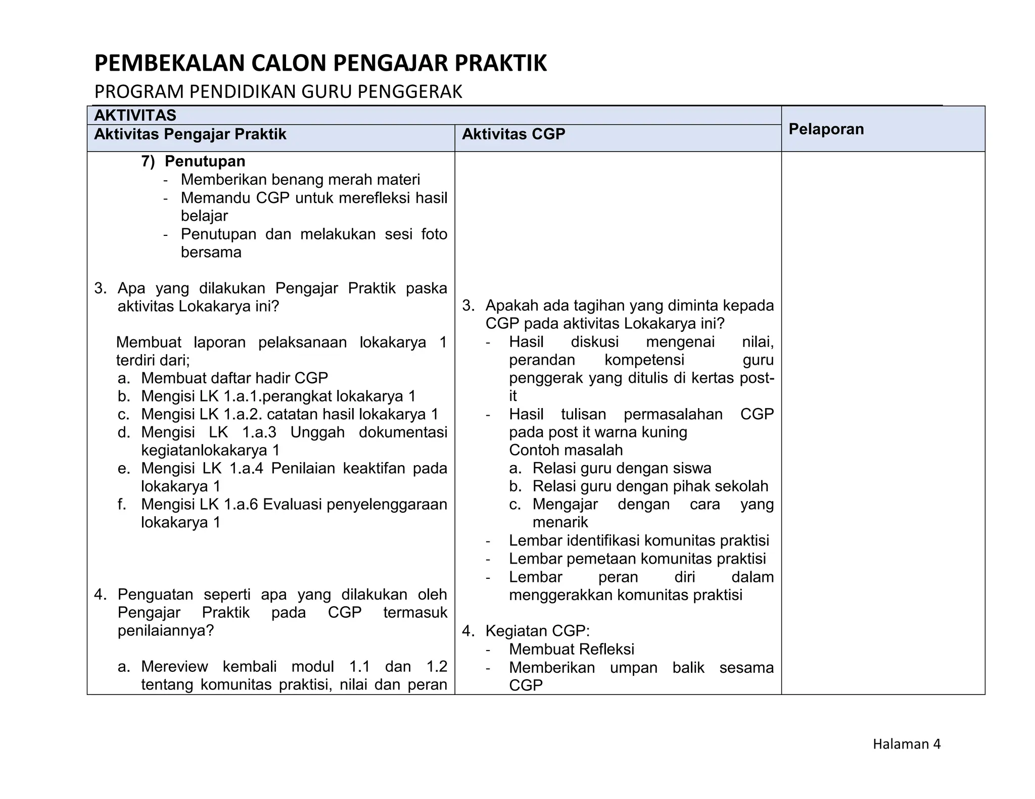 LOKAKARYA 1 - KELOMPOK 3 kegiatan CPP angkatan 11.pdf