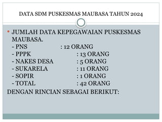 LOKAKARYA MINI BULANAN PERTAMA 2024.pptx