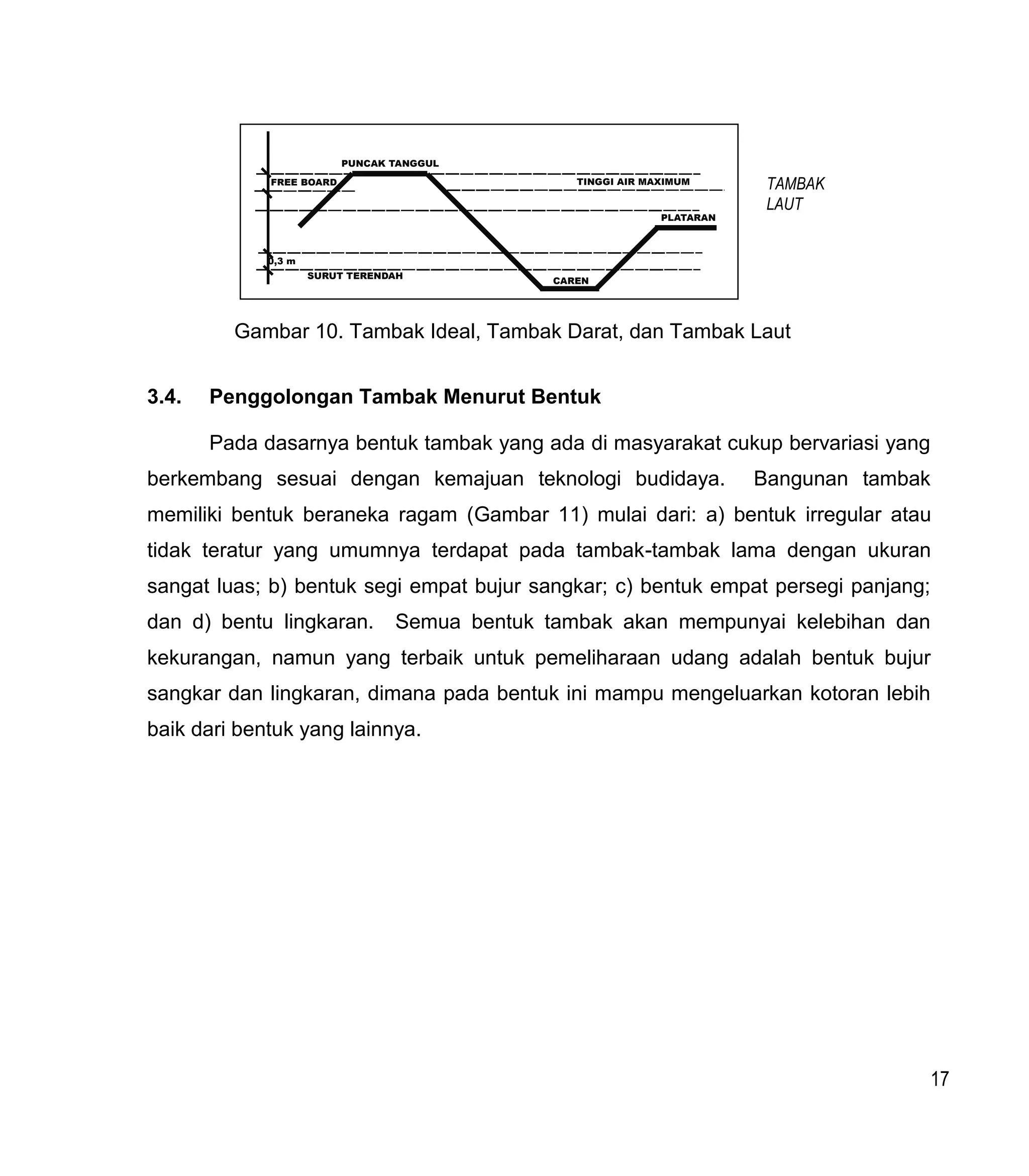Lokasi desain-tambak | PDF