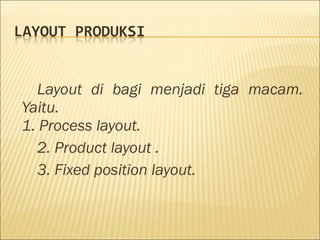 Lokasi dan layout produksi | PPT