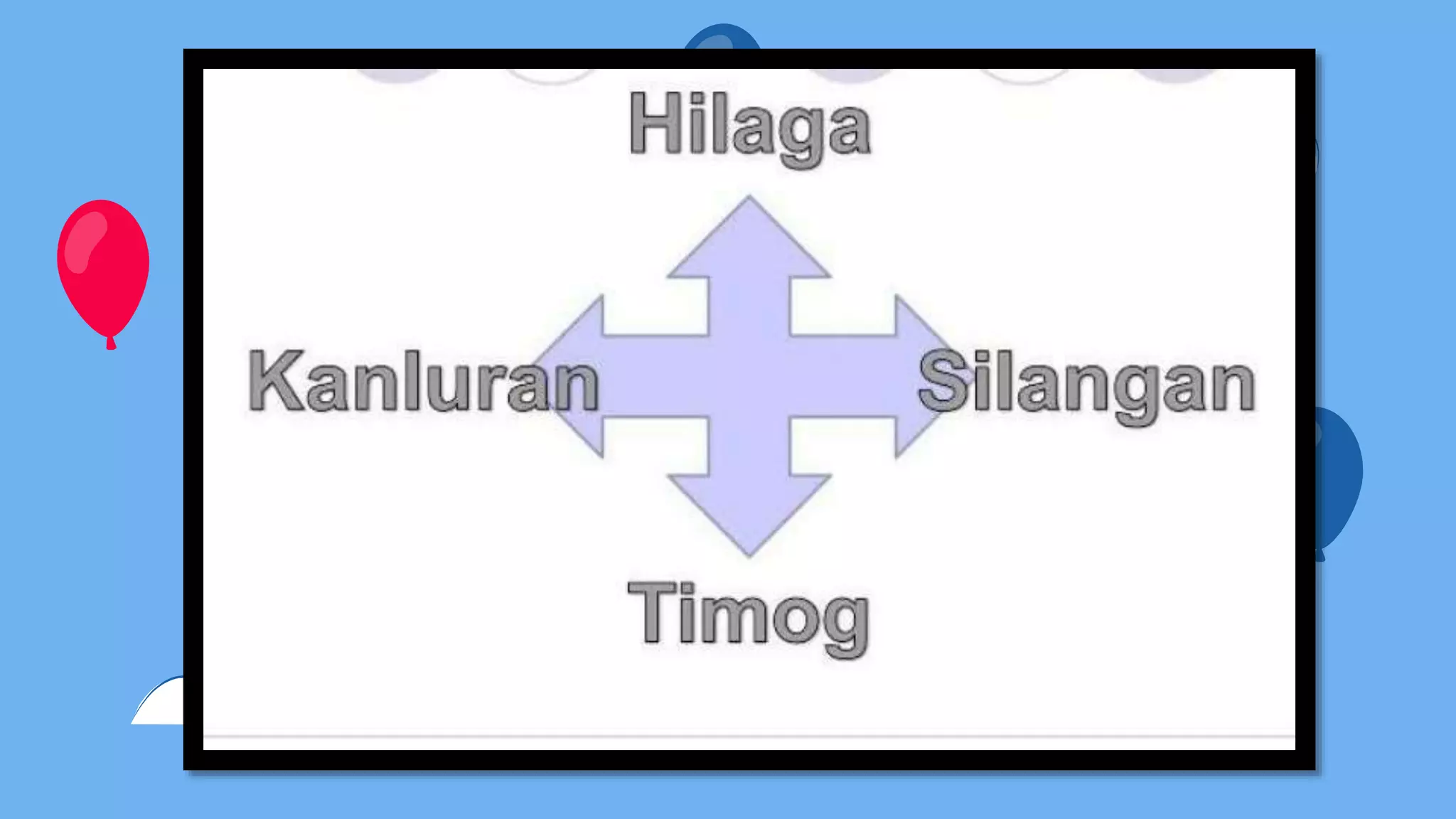 Lokasyon ng PIlipinas.pptx