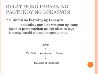 Lokasyon ng Pilipinas.ppt Tiyak o Absolutong sa Tiyak na lokasyon | PPT