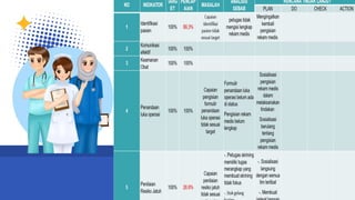 LOKBUL JUNI 2025 lokakarya mini bulanan .pptx