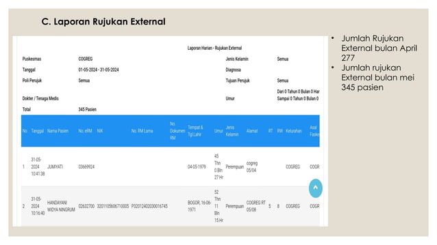 LOKBUL UKP pkm lalalalalalalalalala.pptx