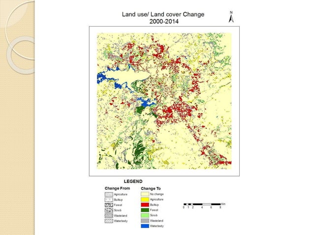 LULC change detection | PPTX