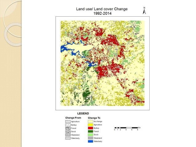 LULC change detection | PPTX