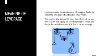 About Leverage | PPTX