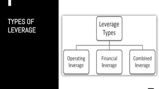 About Leverage | PPTX