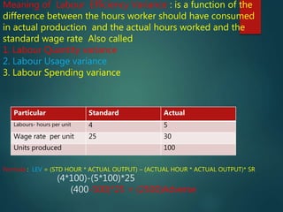 Labour EFFICIENCY VARIANCE | PPTX | Business Accounting & Finance ...