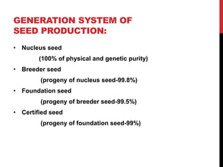 cultivation of rice | PPTX | Agriculture | Industries