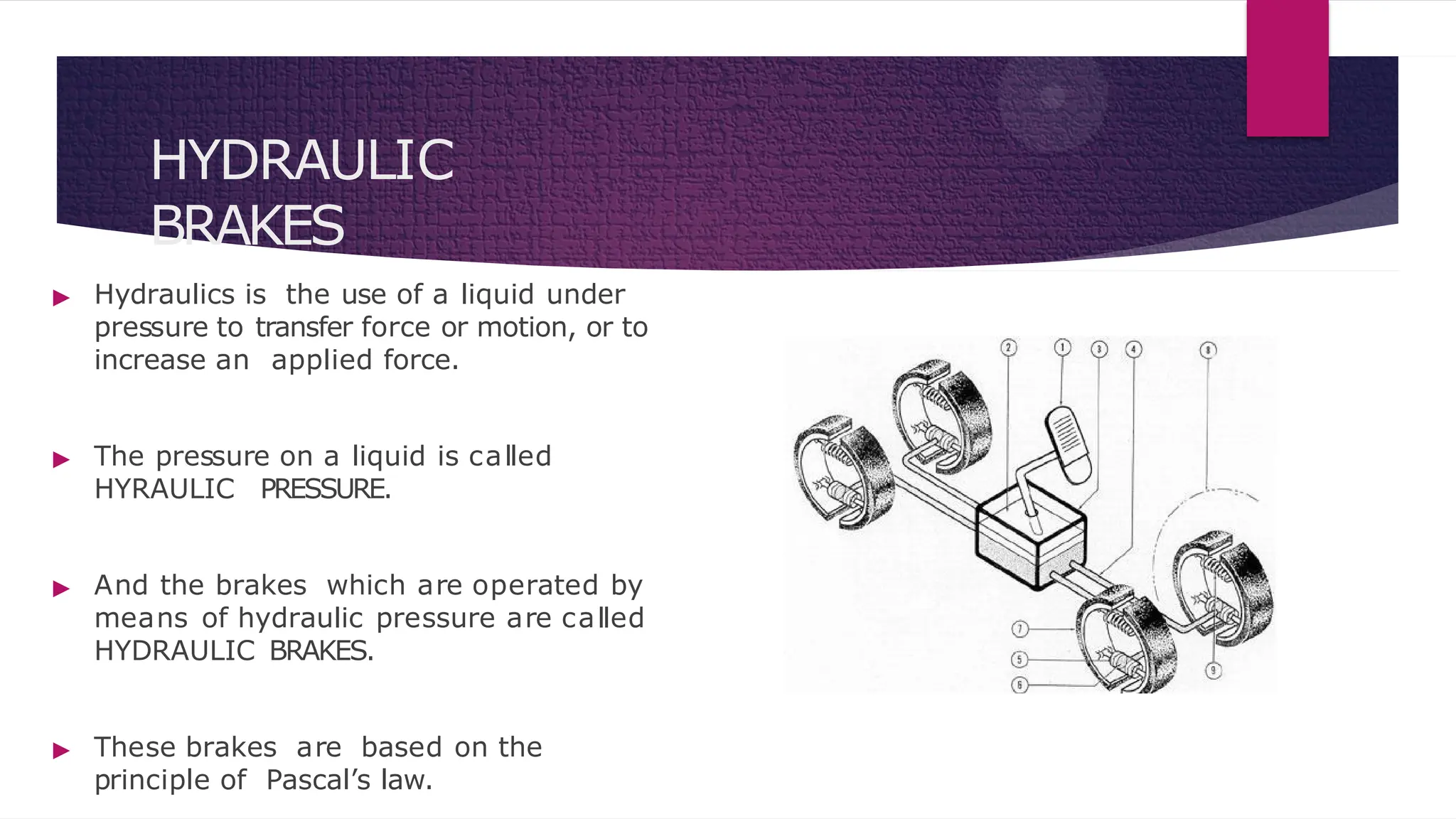Braking System of the vehicles by lokesh.pptx