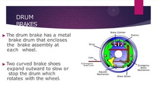 Braking System of the vehicles by lokesh.pptx