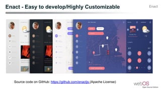 Web Technologies in Automotive & Robotics (BlinkOn 10) | PDF