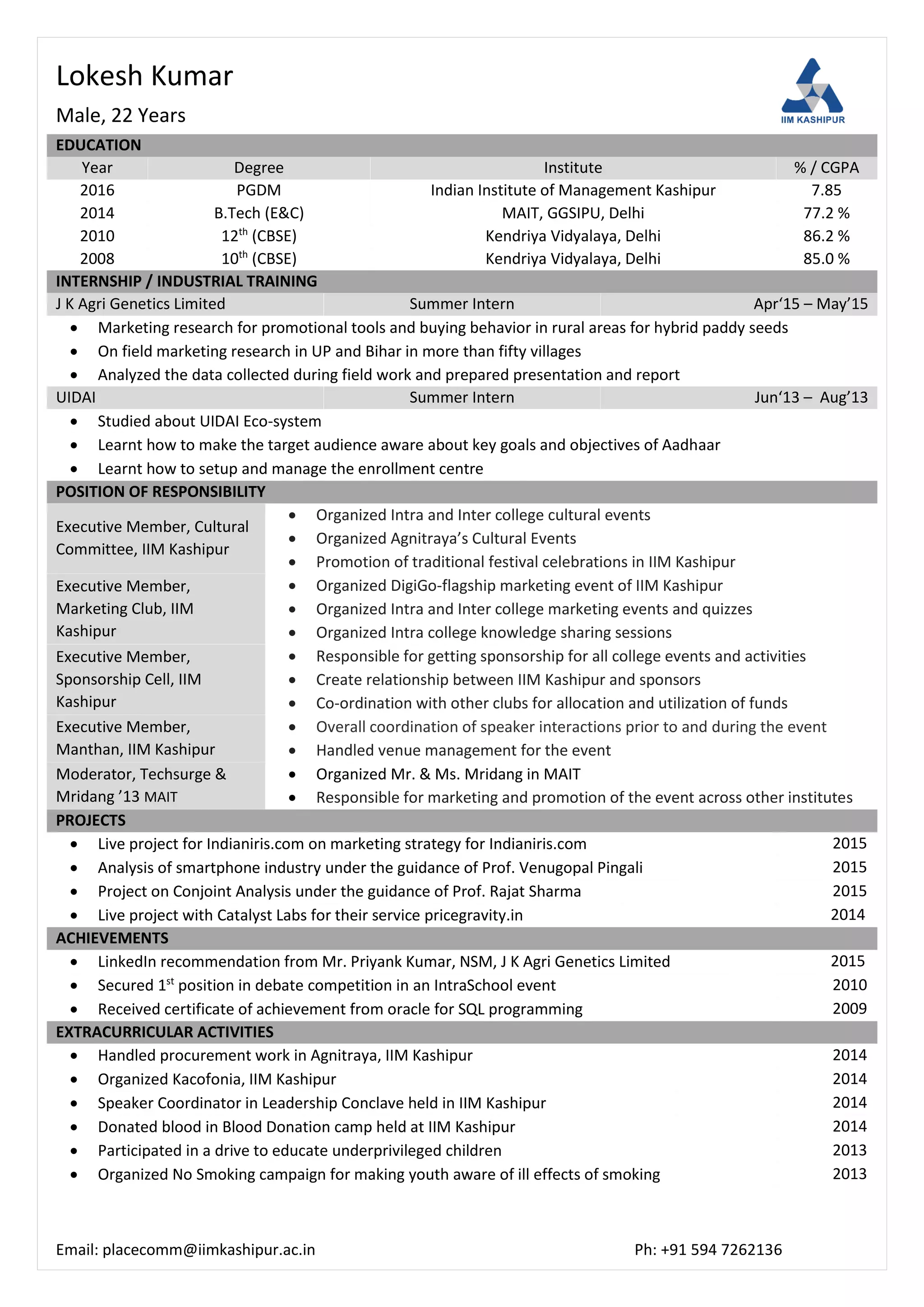 Lokesh kumar IIM Kashipur Marketing | PDF