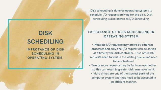 Disk Scheduling In Operating System.pptx