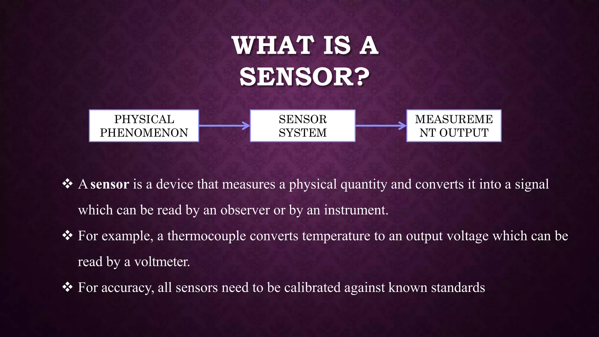 CMOS IMAGE SENSOR.pptx