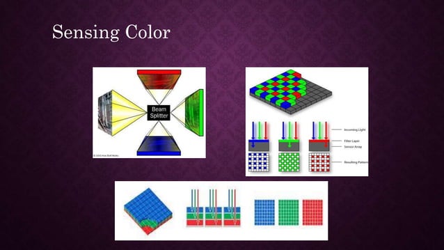 CMOS IMAGE SENSOR.pptx