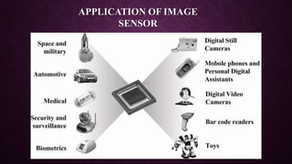 CMOS IMAGE SENSOR.pptx