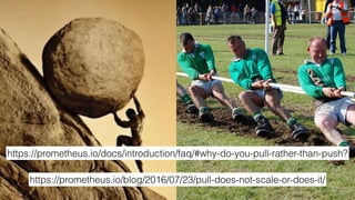 Loki: An Opensource Zipkin/Prometheus Mashup written in Go. | PPT