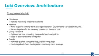 Linking Metrics to Logs using Loki | PDF