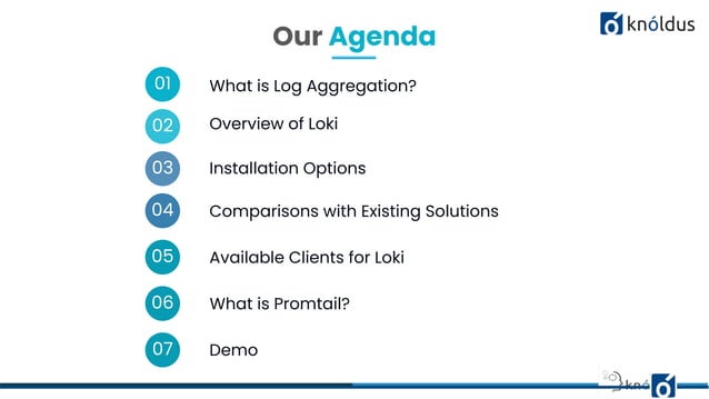 Linking Metrics To Logs Using Loki Ppt