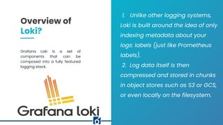 Linking Metrics to Logs using Loki | PPT